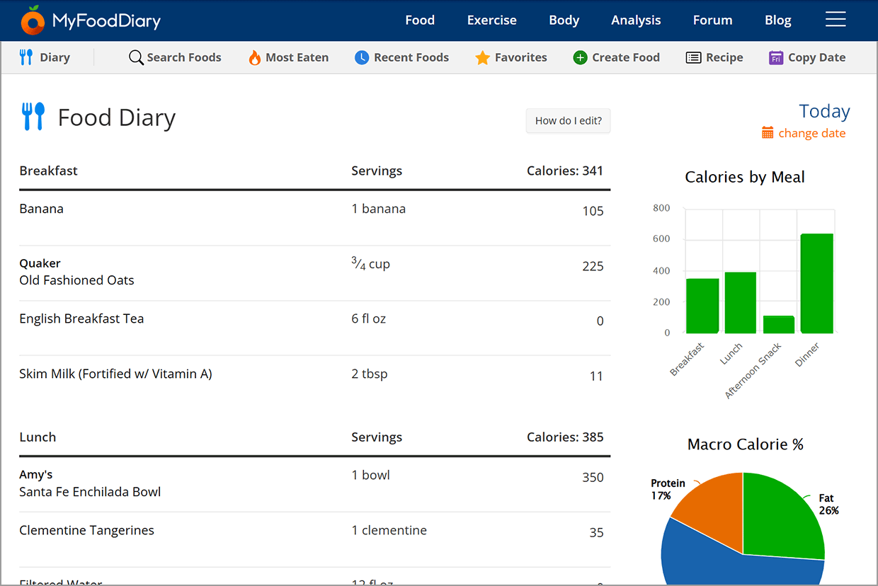 Tips for Keeping a Food Diary | MyFoodDiary